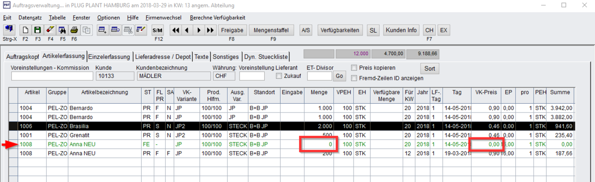 Statusarten – PPwiki